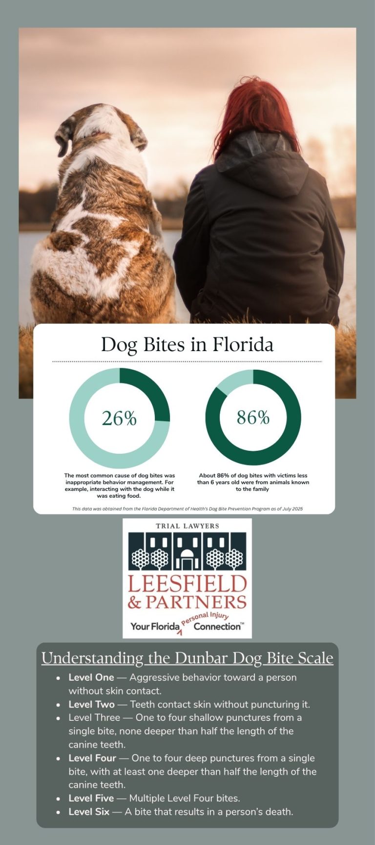 Pam Rock Act Goes into Effect July 1. What to Know.